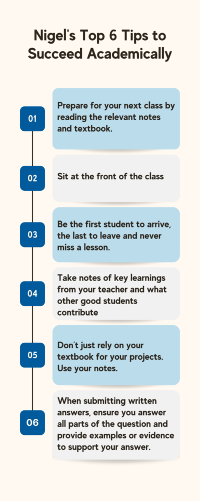 How to succeed academically in university - The University of Adelaide ...