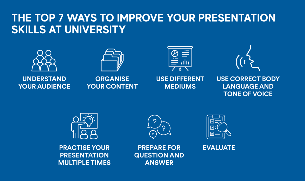 The top 7 ways to improve your presentation skills at university - The ...