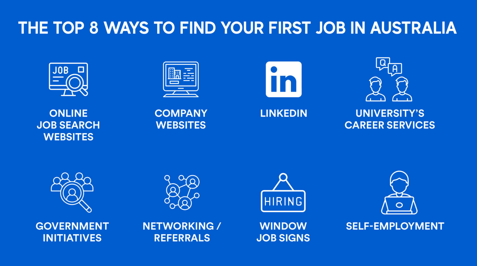 The top 8 ways to find your first job in Australia - The University of ...